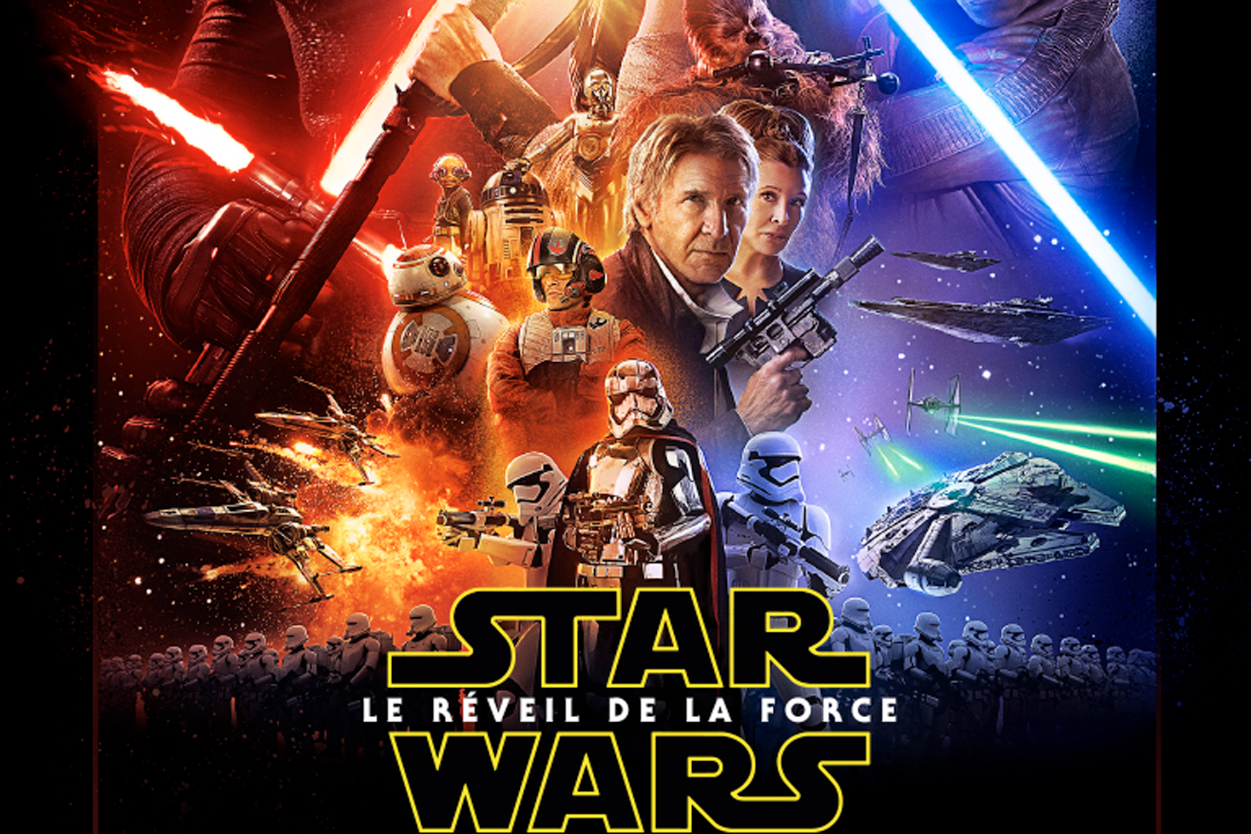 Star Wars 7 un film a voir au cinema en famille Parents