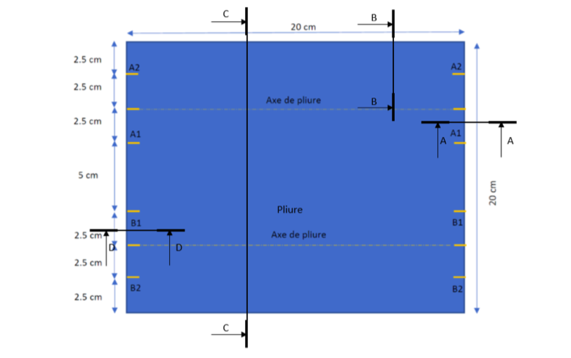 Masque anti-coronavirus en tissu fait maison : comme s’y prendre ...