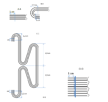 Masque anti-coronavirus en tissu fait maison : comme s’y prendre ...